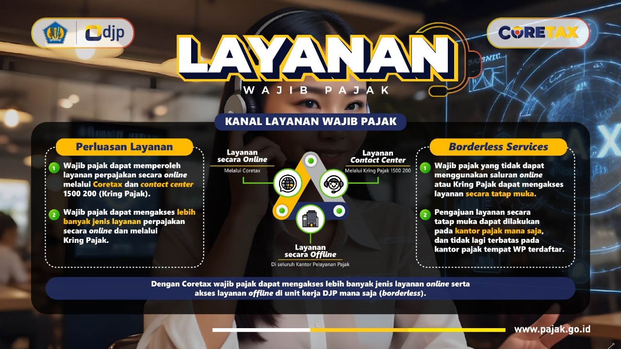 Layanan Perpajakan | Direktorat Jenderal Pajak
